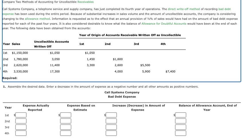 Solved Compare Two Methods of Accounting for Uncollectible | Chegg.com
