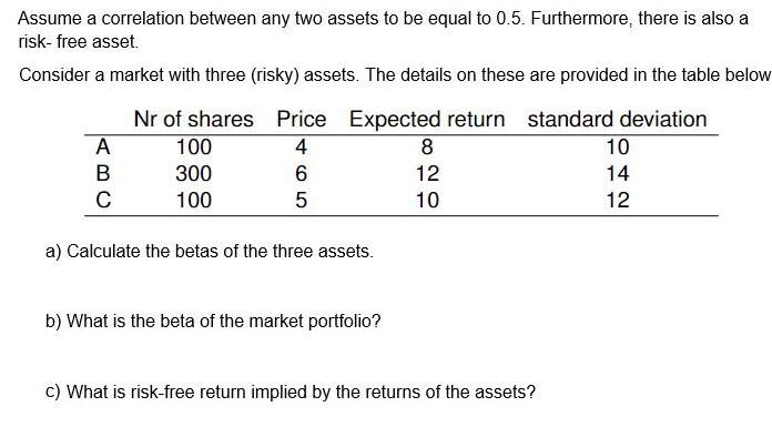 Solved Assume a correlation between any two assets to be | Chegg.com