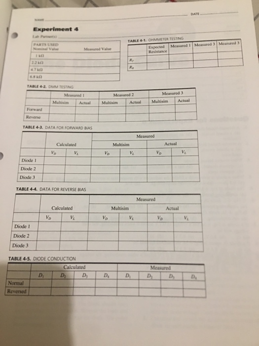Solved Experiments manual Semiconductor Diodes Experiments | Chegg.com