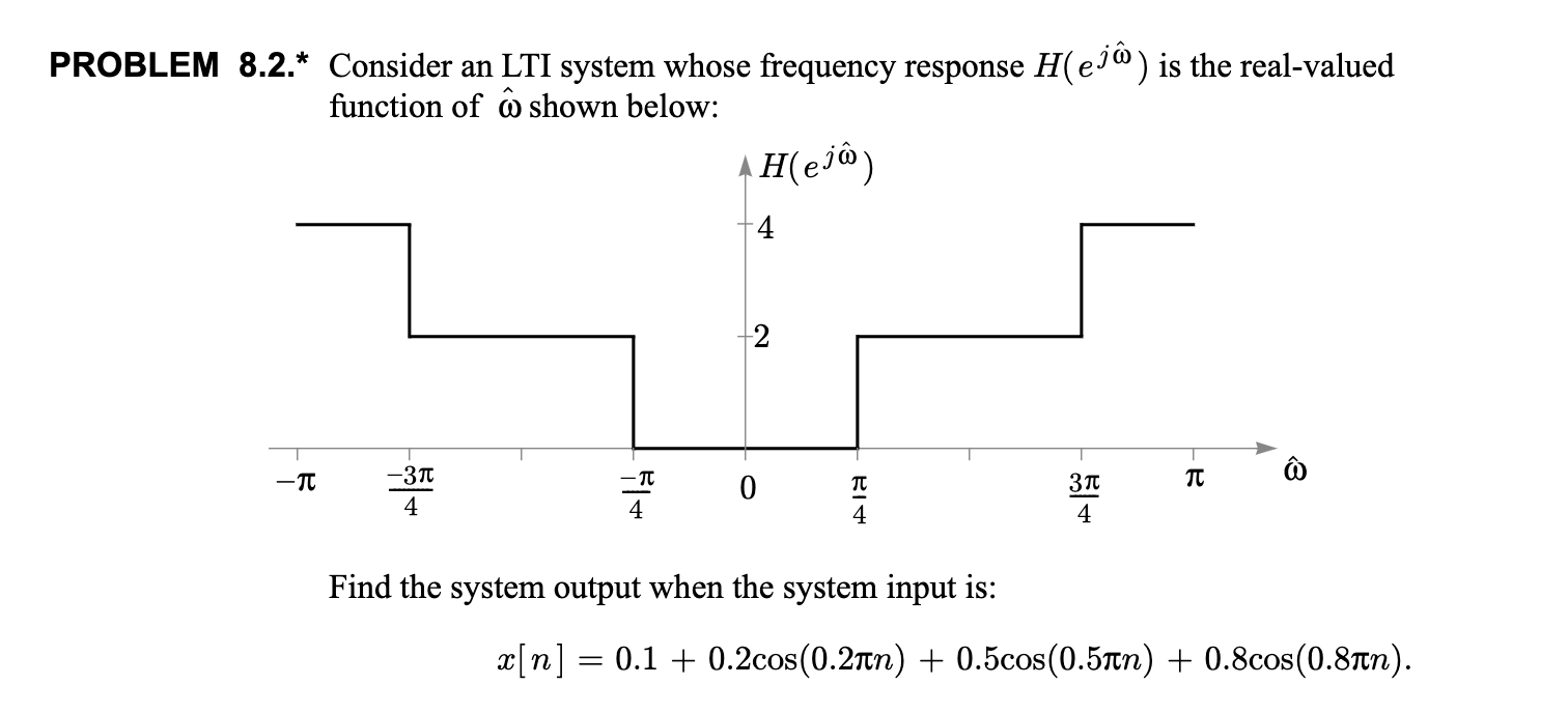 Solved PROBLEM 8.2.* Consider an LTI system whose frequency | Chegg.com