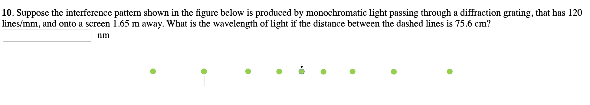 Solved 10. Suppose the interference pattern shown in the | Chegg.com