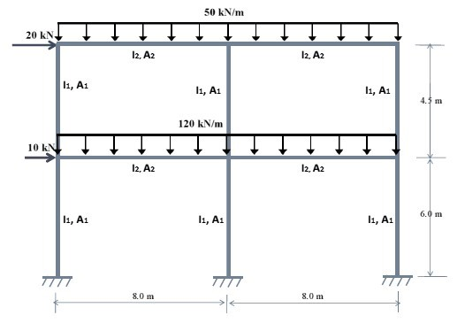 Analyze the following structure by: Unit Displacement | Chegg.com