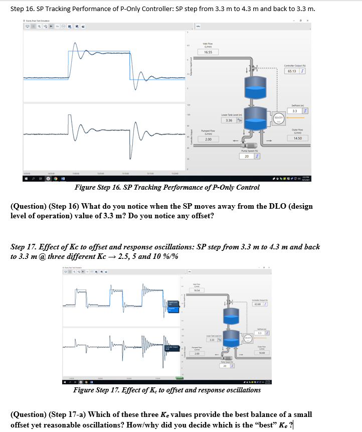 Step 16. SP Tracking Performance of P-Only | Chegg.com