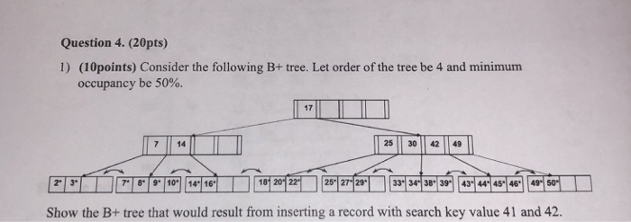 Solved Question 4. (20pts) 1) (10points) Consider the | Chegg.com Solved Question 4. (20pts) 1) (10points) Consider the | Chegg.com