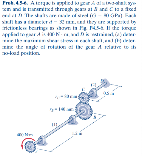 Solved Prob. 4.5-6. A torque is applied to gear A of a | Chegg.com