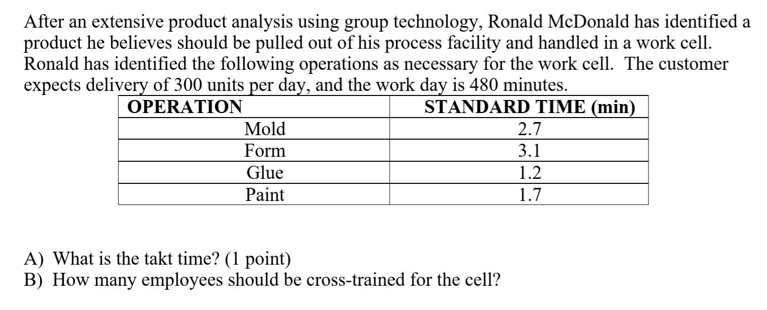Solved After an extensive product analysis using group | Chegg.com