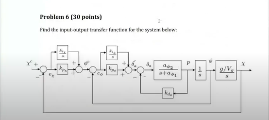 Solved Problem 6 30 Points Find The Input Output Transfer 