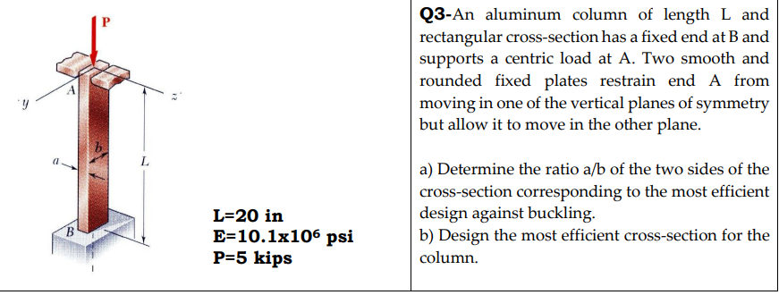 Solved Q3-An aluminum column of length L and rectangular | Chegg.com