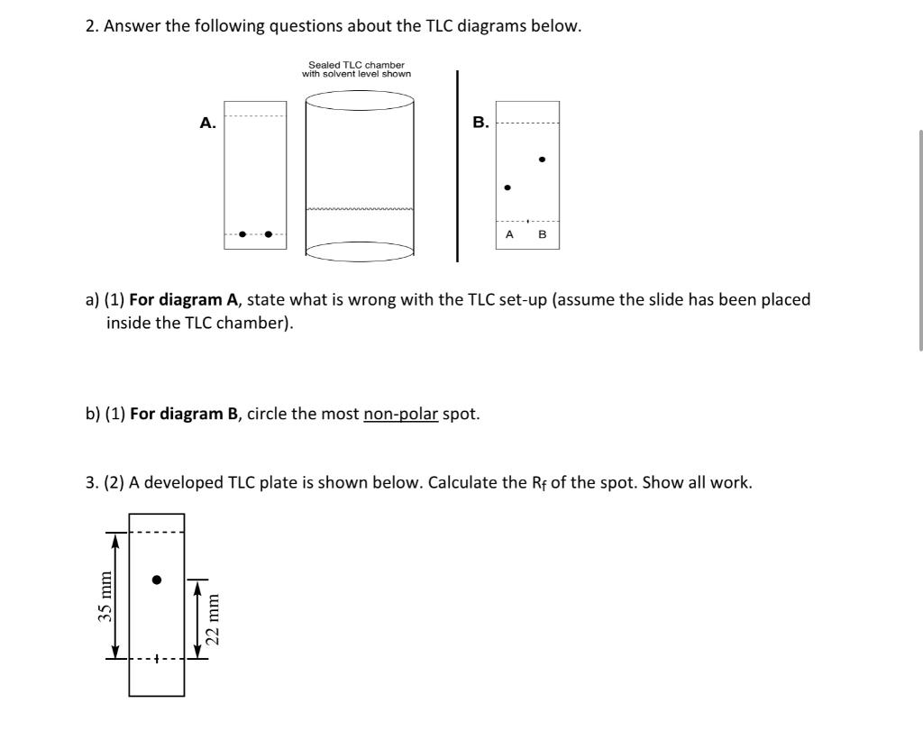 Solved 2. Answer the following questions about the TLC | Chegg.com