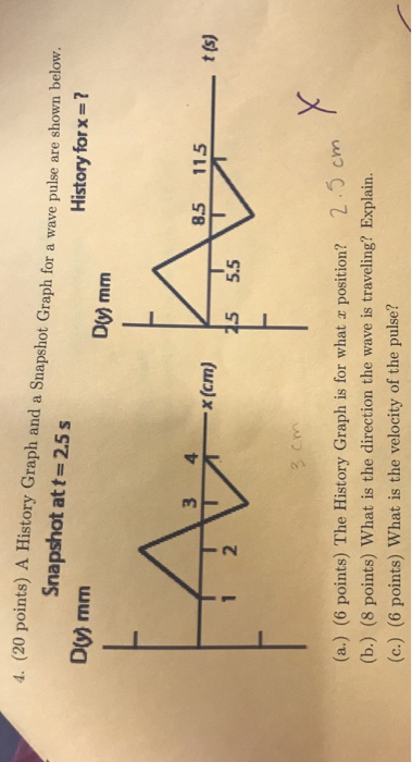 Solved 4. (20 points) A History Graph and a Snapshot Graph | Chegg.com