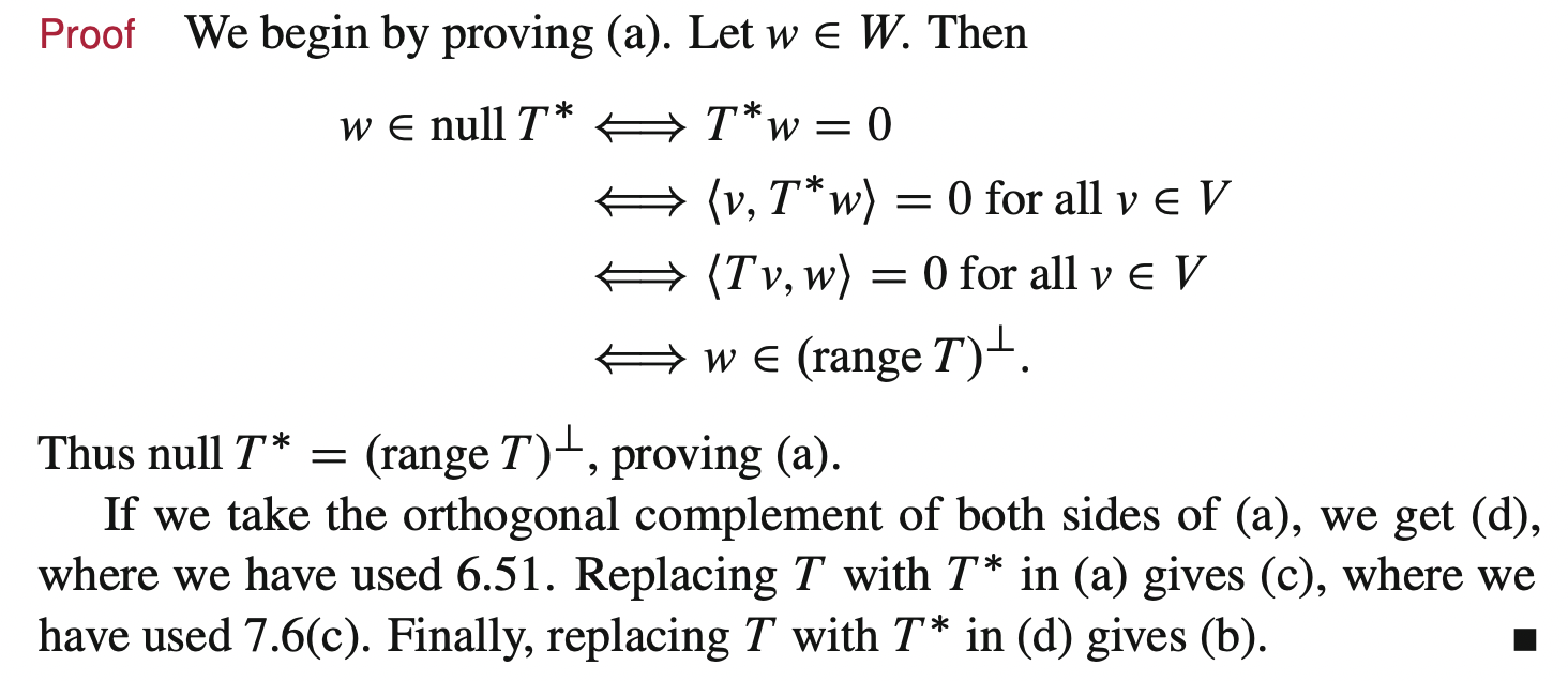 Solved 7.7 Null space and range of T* Suppose TEL(VW). Then | Chegg.com
