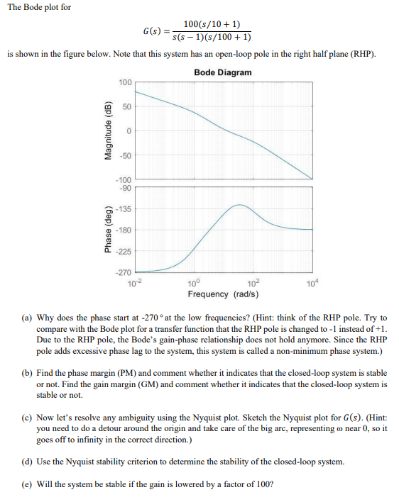 The Bode plot for 100(s/10 + 1) G(s) s(s - 1)(s/100 + | Chegg.com