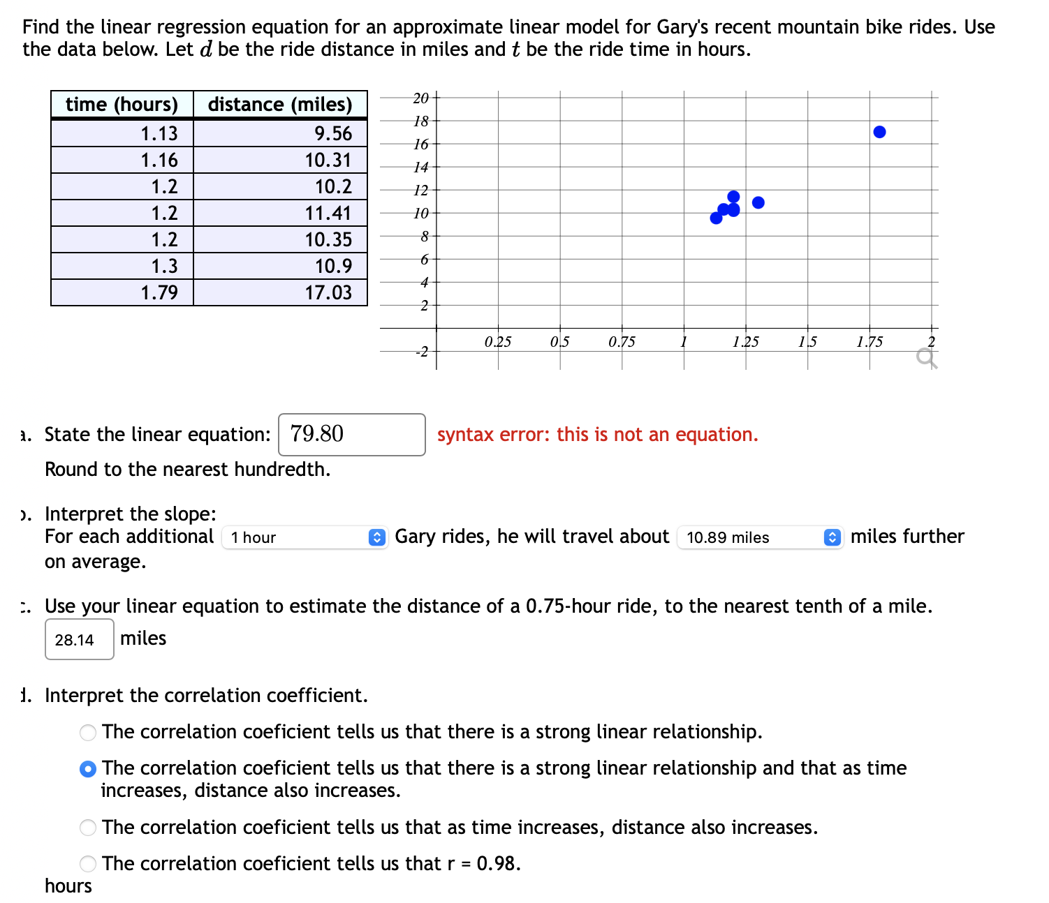 Solved Find the linear regression equation for an | Chegg.com