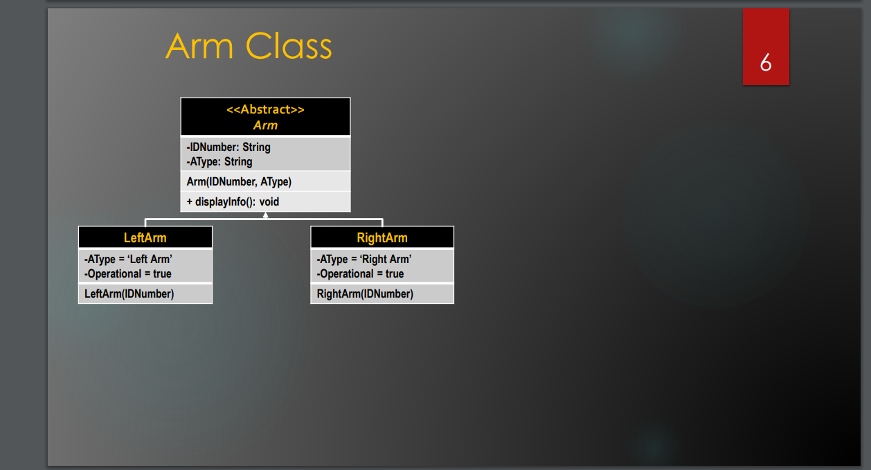 Solved Please provide all of the code for each class in java | Chegg.com