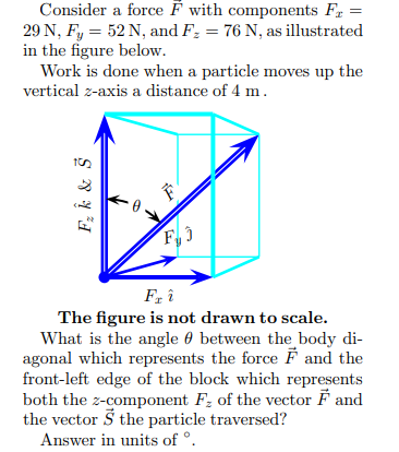 Solved Consider a force F with components Fx= 29 N,Fy=52 N, | Chegg.com