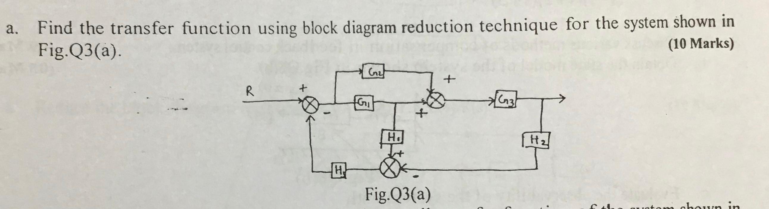 Solved a. Find the transfer function using block diagram | Chegg.com