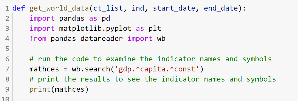 Solved Create a pivot table summarizing the indicator, ind, | Chegg.com