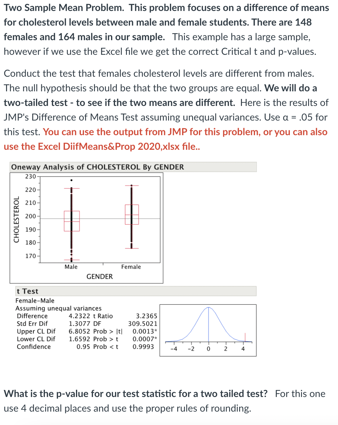 Solved Two Sample Mean Problem. This problem focuses on a | Chegg.com