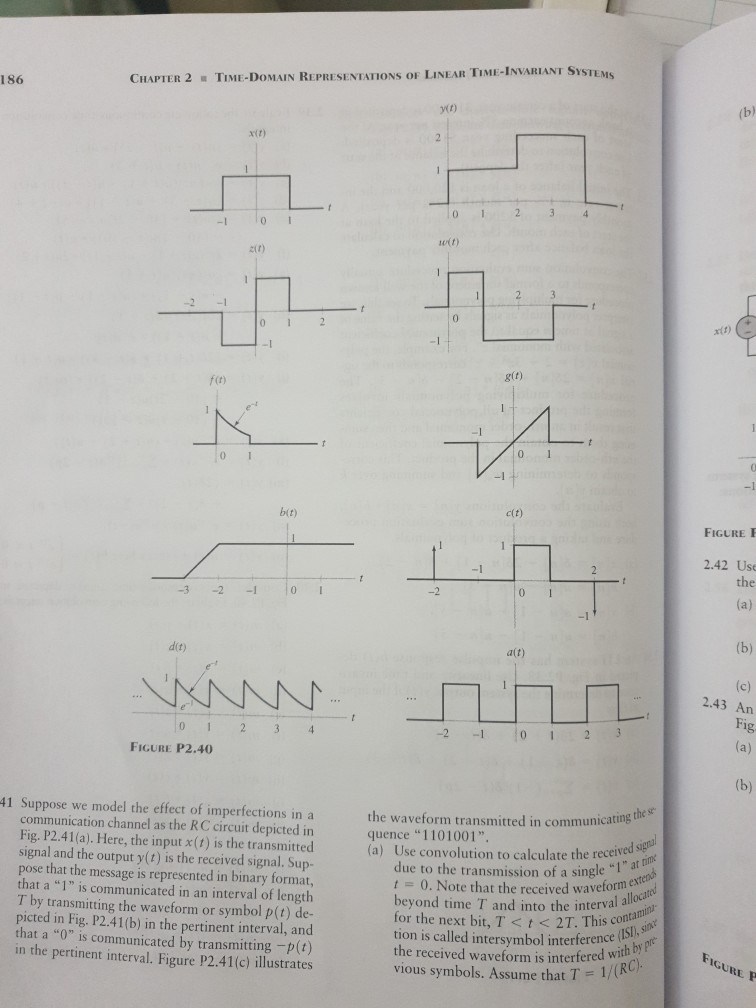 Solved 2.40 Consider the continuous-time signals depicted in | Chegg.com