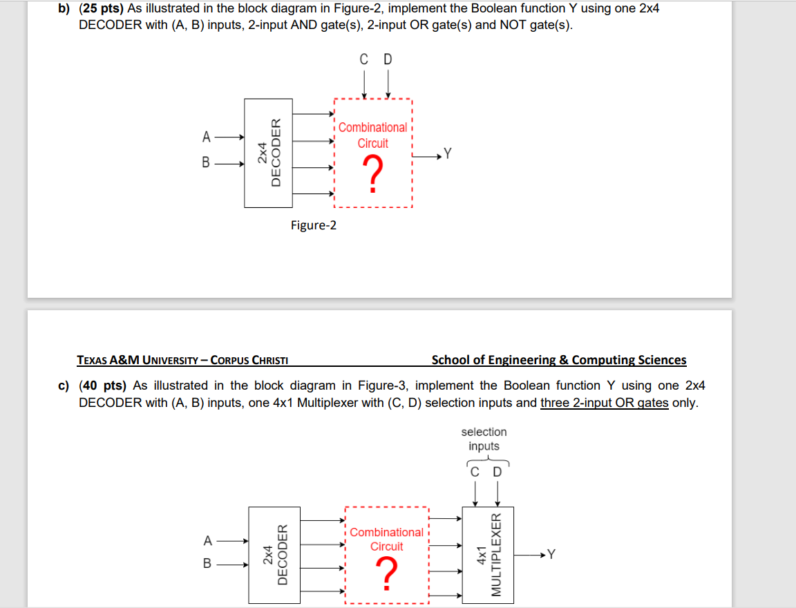 Design Problem: Truth table of a Boolean function | Chegg.com