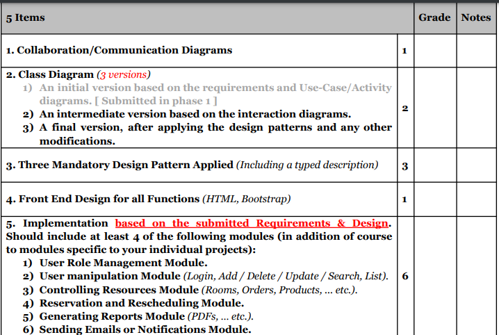 Solved I need to solve 5 items in the picture : These | Chegg.com