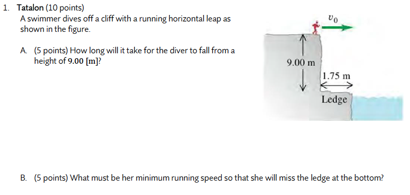 Solved VO 1. Tatalon (10 points) A swimmer dives off a cliff | Chegg.com