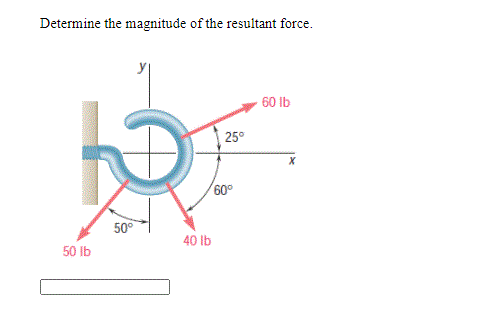Solved Determine the magnitude of the resultant force. 60 lb | Chegg.com