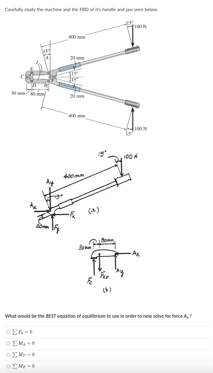 Solved Carefully study the machine and the FBDs seen below. | Chegg.com