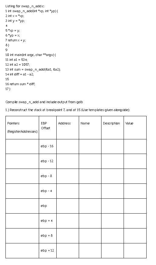 Solved Listing for swap_n_add.c: 1 int swap_n_addlint xp, | Chegg.com