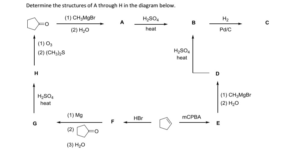 Solved Determine the structures of A through H in the | Chegg.com