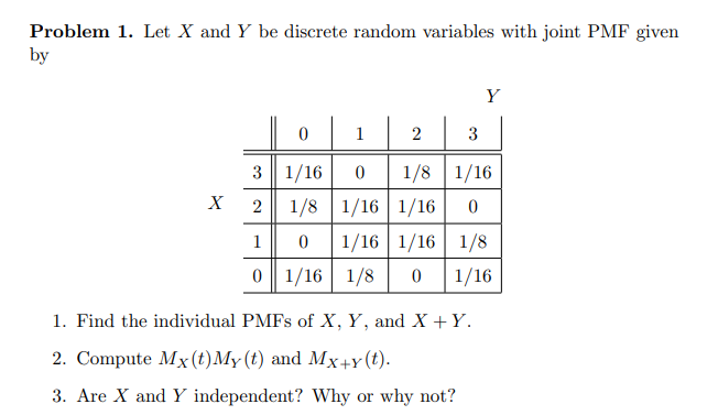 Solved Problem 1. Let X and Y be discrete random variables | Chegg.com