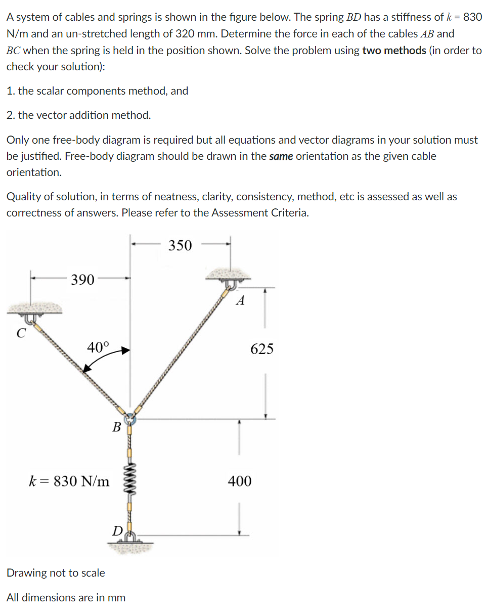 Solved A system of cables and springs is shown in the figure | Chegg.com