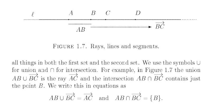 Solved Axiom 1: Length Measure. Each segment AB can be | Chegg.com