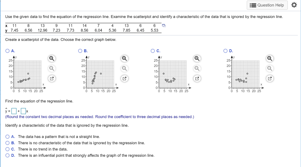 Solved Question Help F The Data That Is Ignored By The 