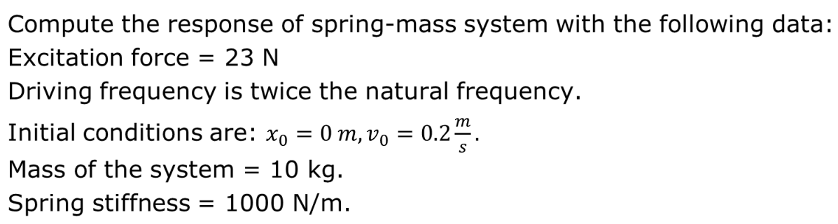 Solved Compute the response of spring-mass system with the | Chegg.com
