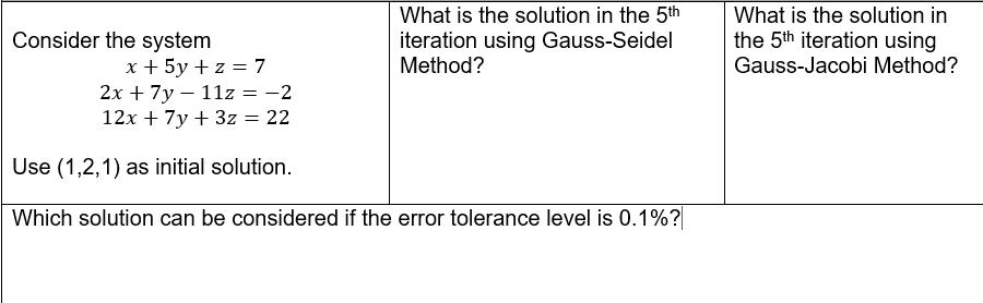 Solved Which solution can be considered if the error | Chegg.com