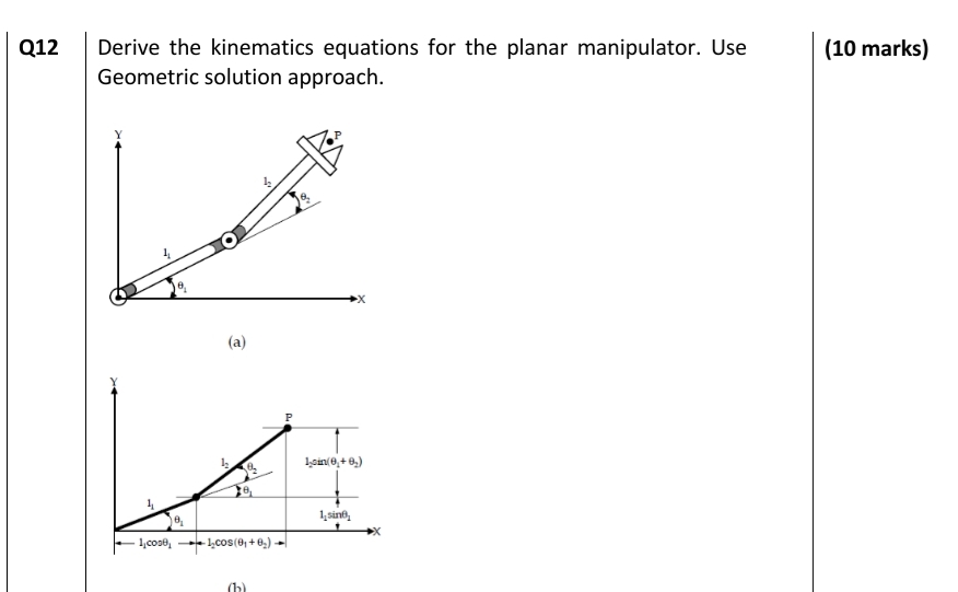 Solved Q12 | ﻿Derive the kinematics equations for the planar | Chegg.com