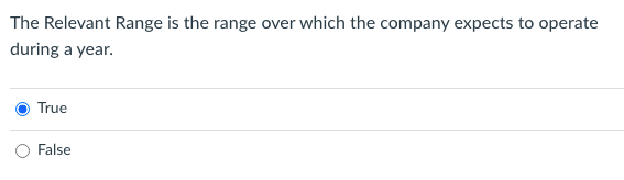 Solved The Relevant Range is the range over which the | Chegg.com