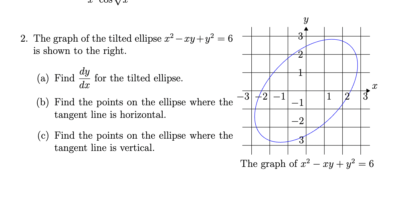 Solved 2. The graph of the tilted ellipse x2−xy+y2=6 is | Chegg.com