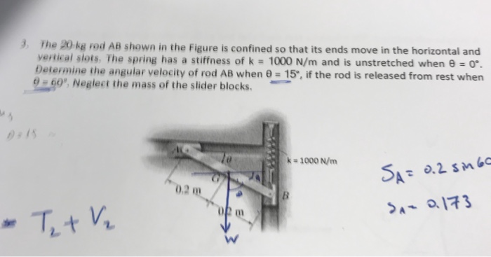 Solved 3 The 20 kg rod AB shown in the Figure is confined so | Chegg.com