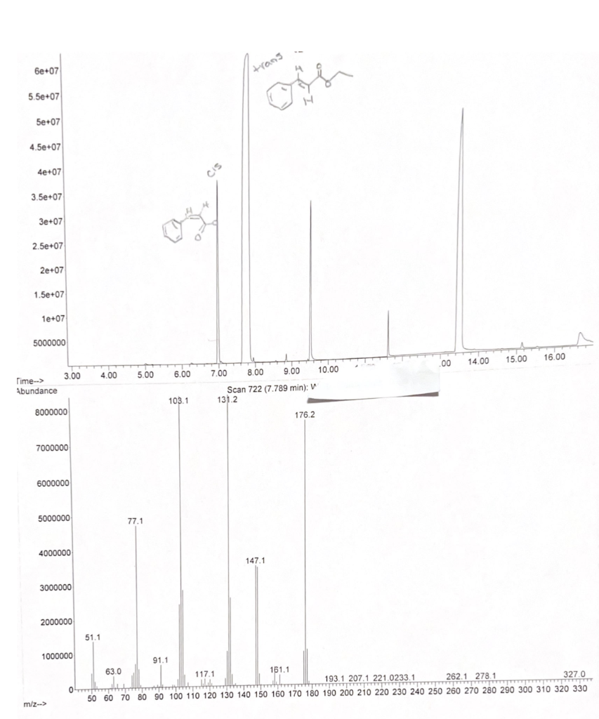 4. Attach the GCMS spectrum for your product and | Chegg.com
