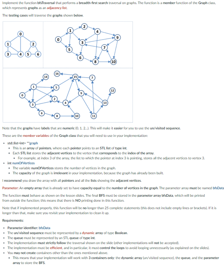 Solved Implement the function bfsTraversal that performs a | Chegg.com