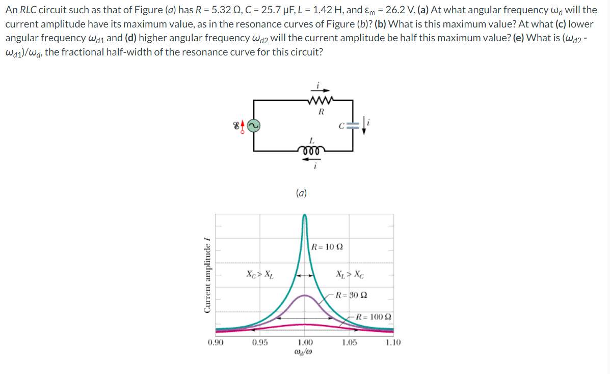 Solved An RLC circuit such as that of Figure (a) has | Chegg.com
