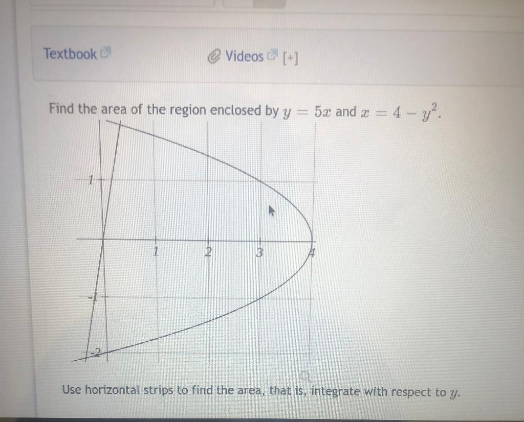 Solved Find the area of the region enclosed by y=5x and | Chegg.com