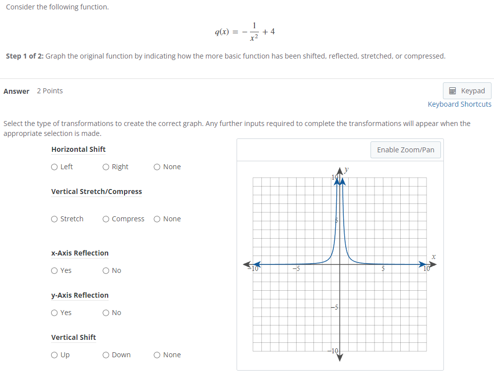 Solved Consider the following function. q(x)=−x21+4 Step 1 | Chegg.com
