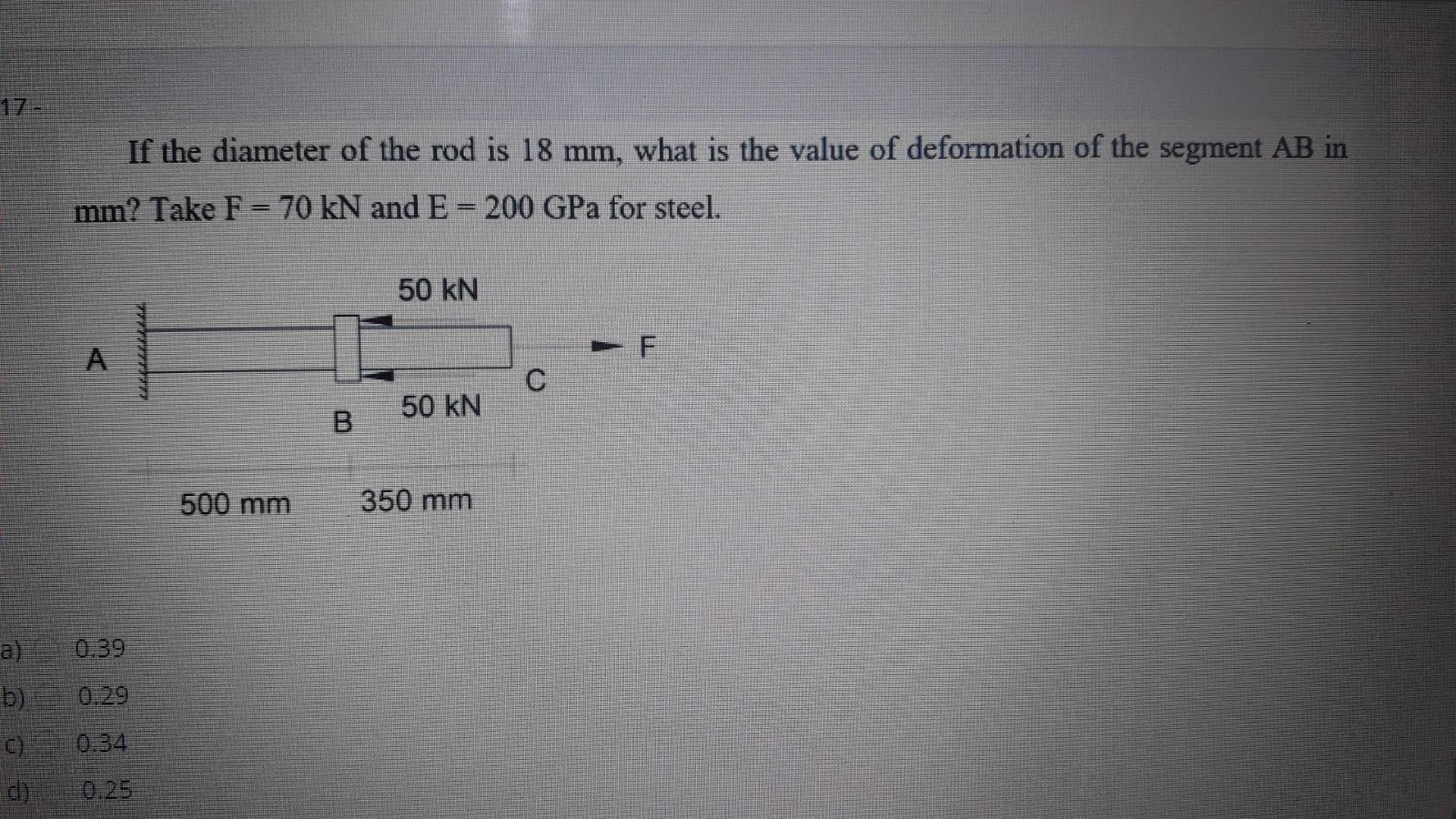 Solved If the diameter of the rod is 18 mm, what is the | Chegg.com