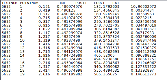 I need help in drawing stress-strain curve for this | Chegg.com