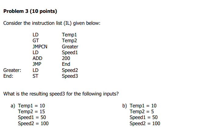 Solved Problem 3 (10 points) Consider the instruction list | Chegg.com