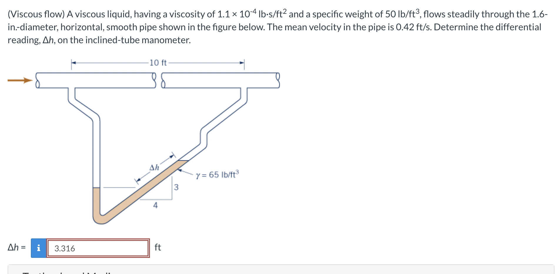 Solved (Viscous flow) A viscous liquid, having a viscosity | Chegg.com