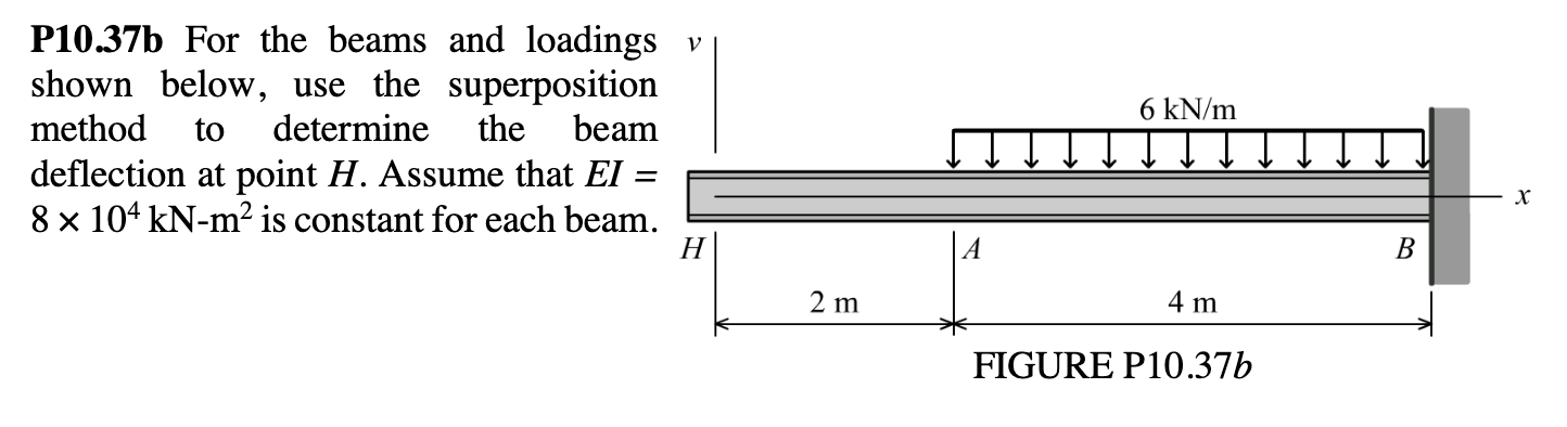 Solved V 6 kN/m P10.37b For the beams and loadings shown | Chegg.com